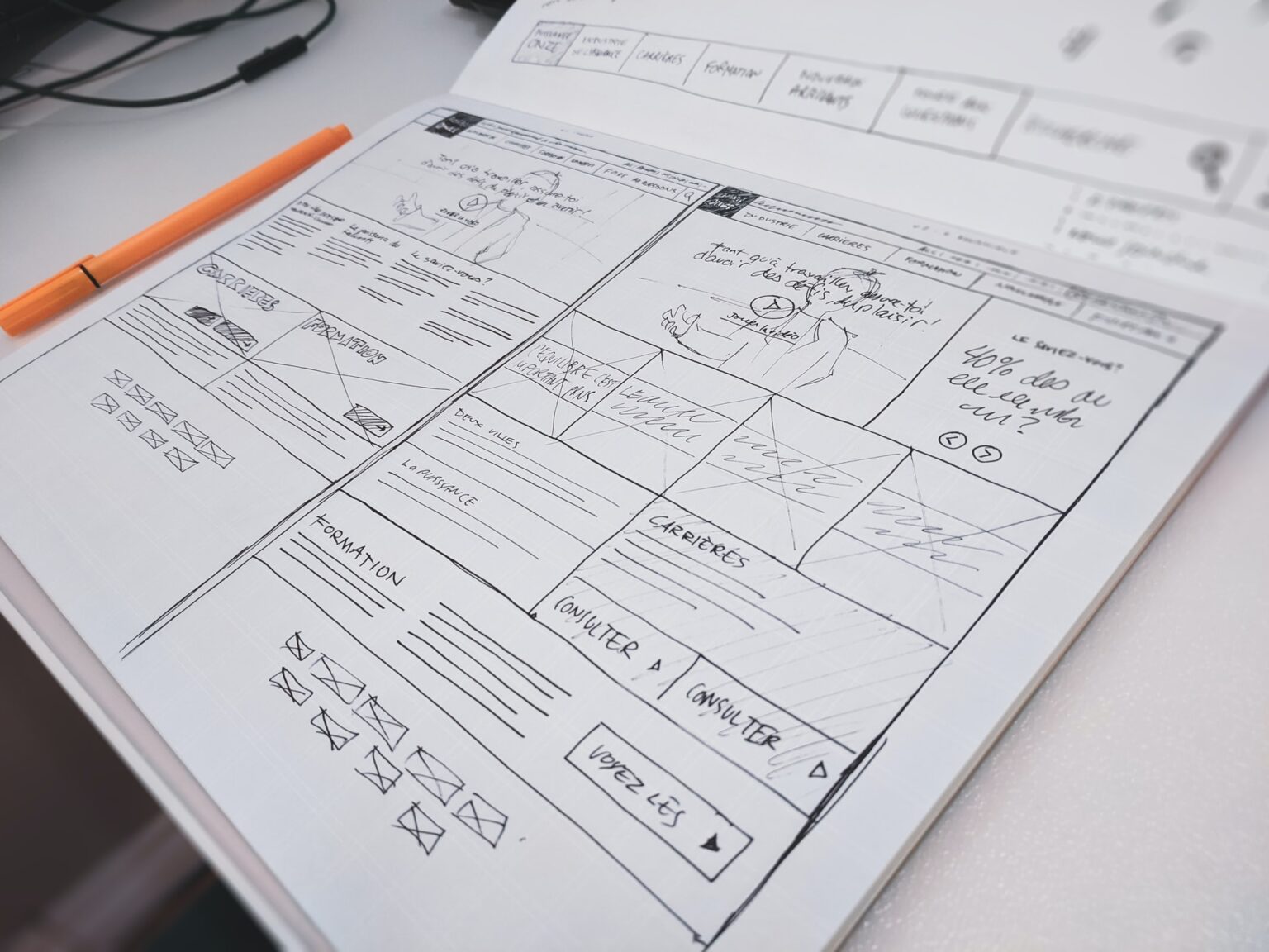 What Is The Importance Of A Flowchart In The Business Process Icydk What Is The Importance Of A Flowchart In The Business Process Icydk