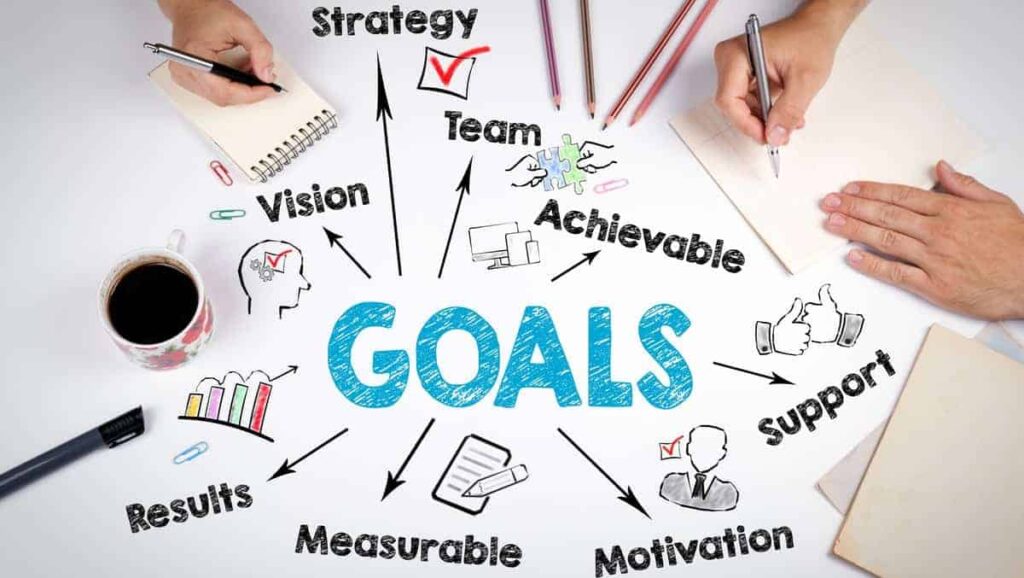 How to Set, Meet and Exceed Your Fundraising Goals - 2024 Guide - Icydk