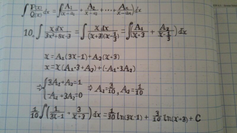 Calculus Homework Mastery: Writing Tips for Acing Your Assignments - Icydk